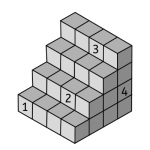 AFOQT Block Counting Practice Test